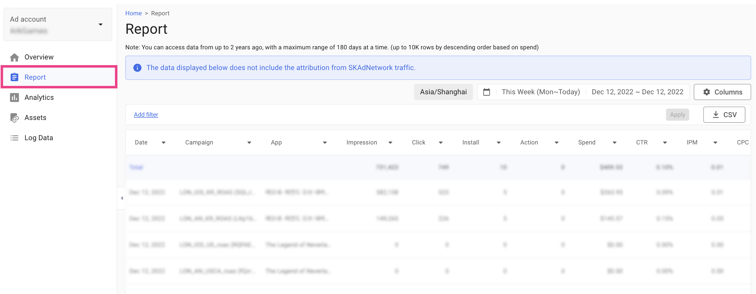 Report overview – Moloco Cloud DSP Help Center